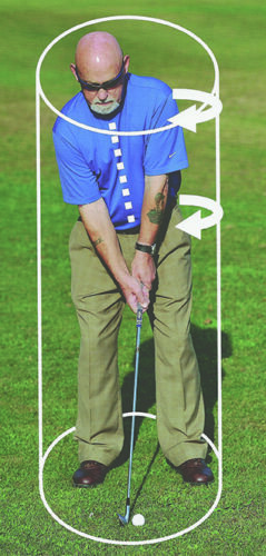 Golf tip of the week: Imagine standing in a tube | News, Sports, Jobs ...